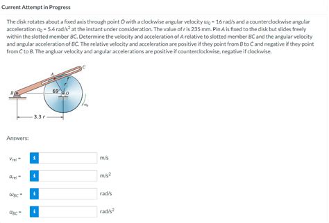 Solved The Disk Rotates About A Fixed Axis Through Point O Chegg