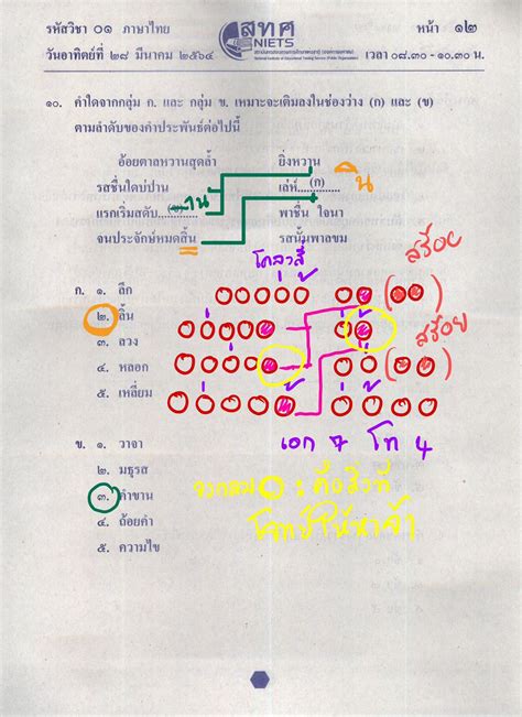 ครูวัยใส หัวใจเบิกบาน Added A New ครูวัยใส หัวใจเบิกบาน