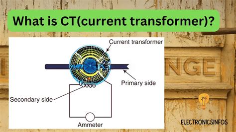 What Is Ct Current Transformer Electronicsinfos