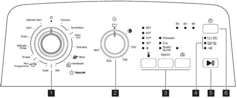 Electrolux Ewt 9120 W Washing Machine Manual Manualslib
