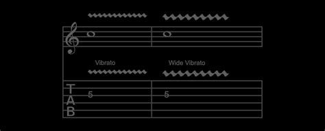 Plucked Strings Expression Maps Assignable Articulations Request