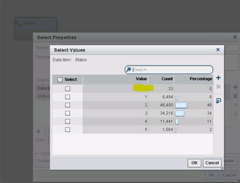 How To Select Missing Space And Null Values In Sas Customer How To Select Missing Space And Null Values In Sas Customer