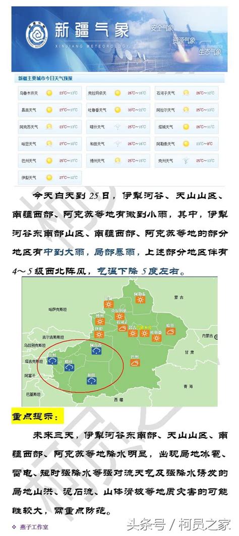 天氣預報及農作物價格火線追蹤查價格上柯員之家就好了 每日頭條