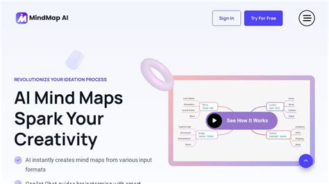 Mindmap Ai Create Dynamic Ai Powered Mind Maps Instantly Futureen