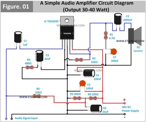 Simple Audio Amplifier Circuit 8 Watt Audio Amp