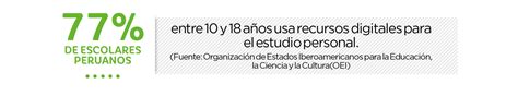 Apps Para Que Tus Hijos Aprendan Jugando