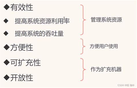 《操作系统》 操作系统的基本概念 Csdn博客