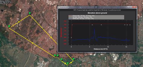 My Plane Crash Doing Waypoint Because Of Low Quality Maps Image