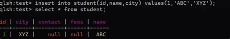APACHE CASSANDRA INSTALLATIONS KTEXPERTS