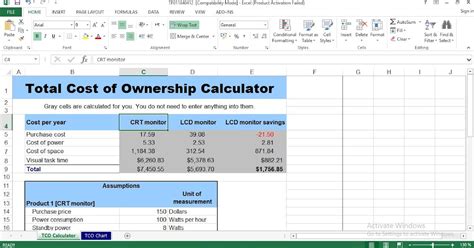 Total Cost Of Ownership Template