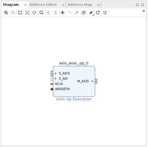 Vivado Project For Version Control Part 1 How To Package An IP From Sources Lucas Brasilino