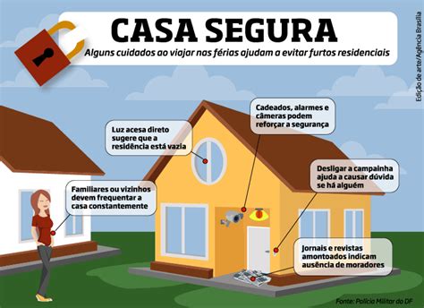 Vai Viajar Polícia Militar Dá Dicas Para Manter A Casa Segura