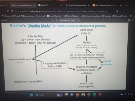 5 Innatism Nativism Chomsky And Krashen Karteikarten Quizlet