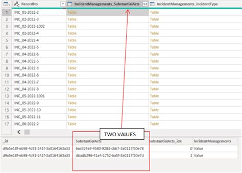Column Type Table Is List Of Guid Microsoft Fabric Community
