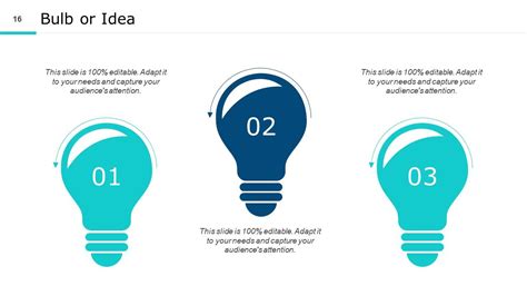 Continuous Improvement Powerpoint Presentation Slides Presentation Graphics Presentation