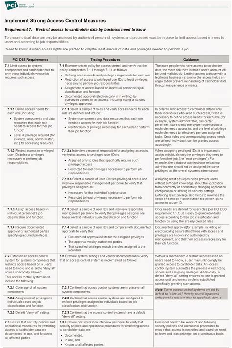 Centrifying Security Corner Pci Dss 3 0 Requirement 7 Implement
