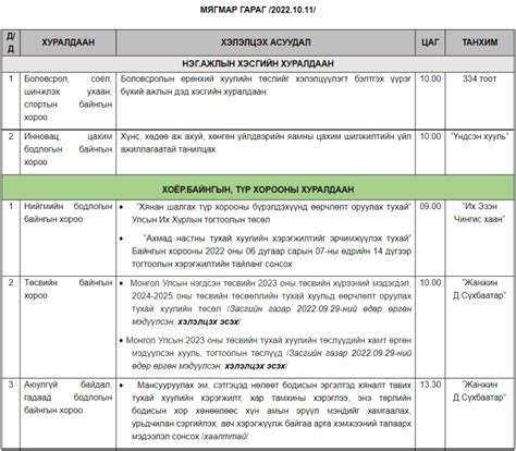 УИХ Энэ 7 хоногт хэлэлцэх асуудлын тов дараалал