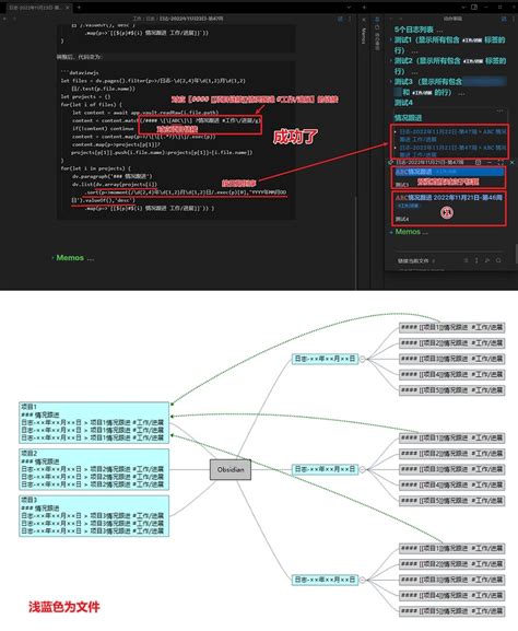 已解决Dataview能否查询并引用到特定小标题的链接 疑问解答 Obsidian 中文论坛