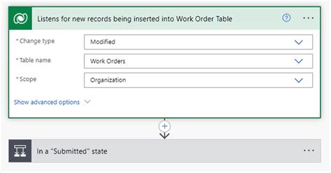 Arcgis Enterprise Service Webhooks