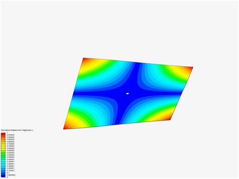 td modélisation d by marion leroy SimScale