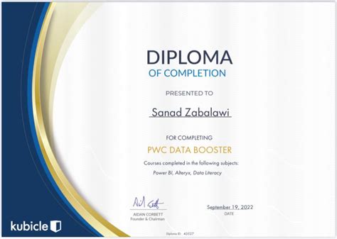 Sanad Zabalawi On Linkedin Im Happy To Share That I Have Successfully