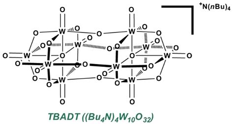 Enhancing Industrial Interest In Photocatalysis