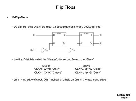 Ppt Ece 4110 Sequential Logic Design Powerpoint Presentation Free Download Id3227145