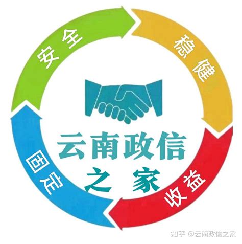 15万亿城投债券都被谁买走了 知乎
