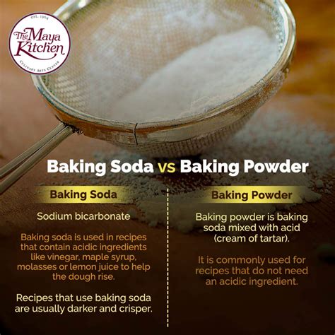 Baking Powder Vs Soda Nimfacompu