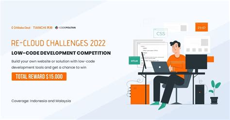 website belajar coding bahasa indonesia codepolitan