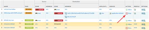Minor Palo Bug Icmpv6 Errors Sourced From Unspecified Address