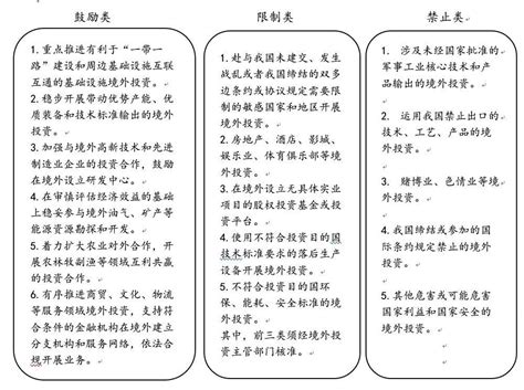 拿到企业境外投资证书的那一刻我差点哭出了声贝斯哲 搜狐大视野 搜狐新闻