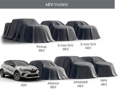 Mitsubishi Xpander Hybrid Dipastikan Bakal Meluncur Awal 2024