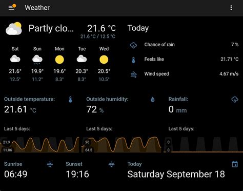 Add Precipitation To Openweathermap Integration Third Party