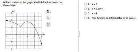 [Solved]: PLEASE ANSWER FAST! List the ( x )-values in