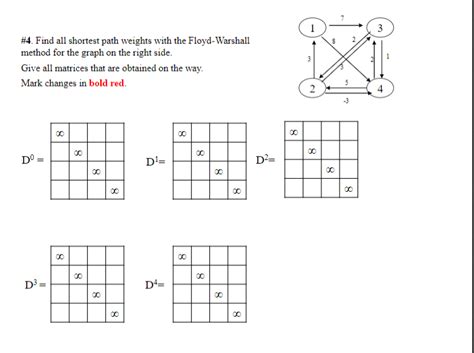 Find All Shortest Path Weights With The Chegg