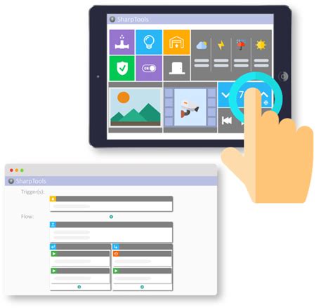 Applications SharpTools