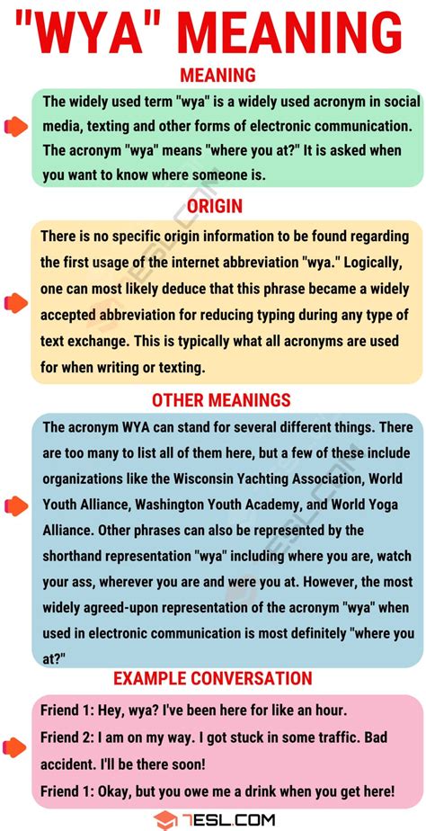 WYA Meaning Origin And Examples 7ESL