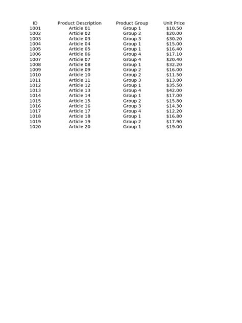 Inventory Dashboard Template Pdf Stocks Economies