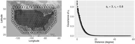 Left Triangulated Mesh Over The United States Which Is Used To