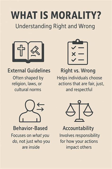 What Is Morality Understanding Right And Wrong Moral Values Morals Words Quotes