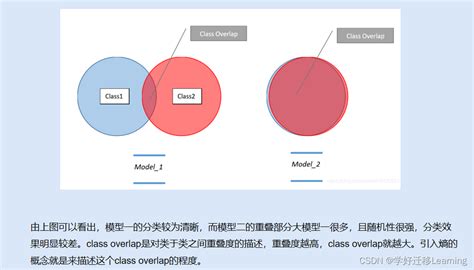 迁移学习：《entropy Minimization Vs Diversity Maximization For Domain
