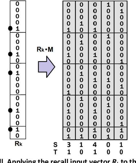 Figure 1 From A Hadoop Based Framework For Parallel And Distributed