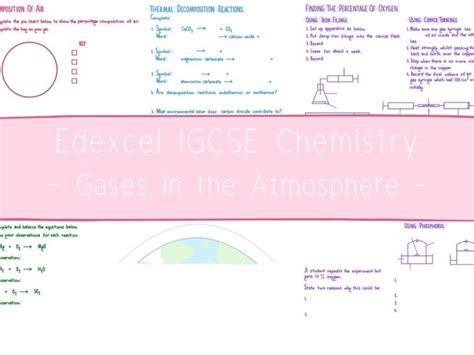 Igcse Edexcel Gases In The Atmosphere Revision Placemat Teaching Resources