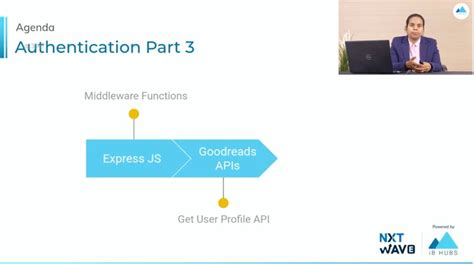 Nxtwave Ccbp Ccbpacademy Ccbpians Ibhubs Fullstack Backend Frontend Css Html Css3