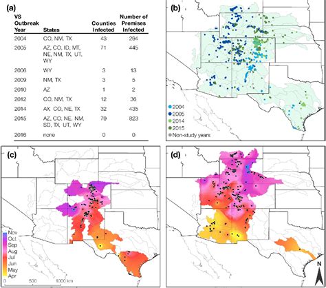 Figure 1 From Big Datamodel Integration And Ai For Vector‐borne