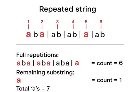 Leetcode Two Sum Solution C And Go Solviyo