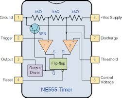 Timer Projects PWM Led Dimmer Using NE Project