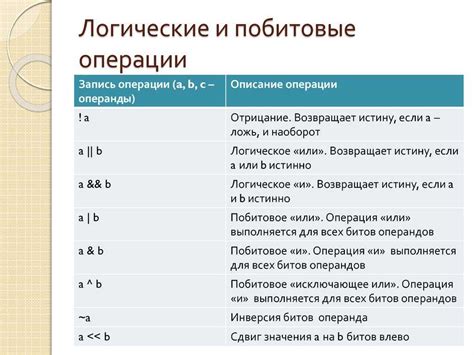 Каких параметров функций не существует в си Функции C Microsoft