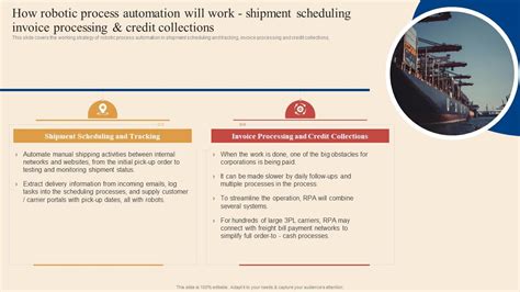 How Robotic Process Automation Will Work Logistics And Transportation Automation System Ppt Template